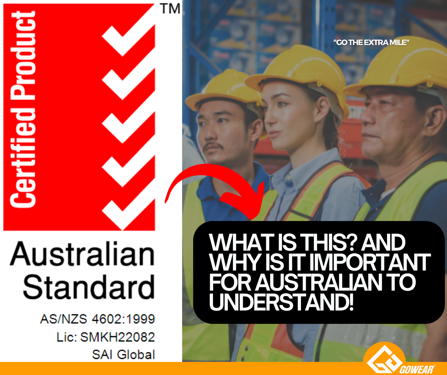 Australian Standards: Understanding AS/NZS 4602.1 for High Visibility ...